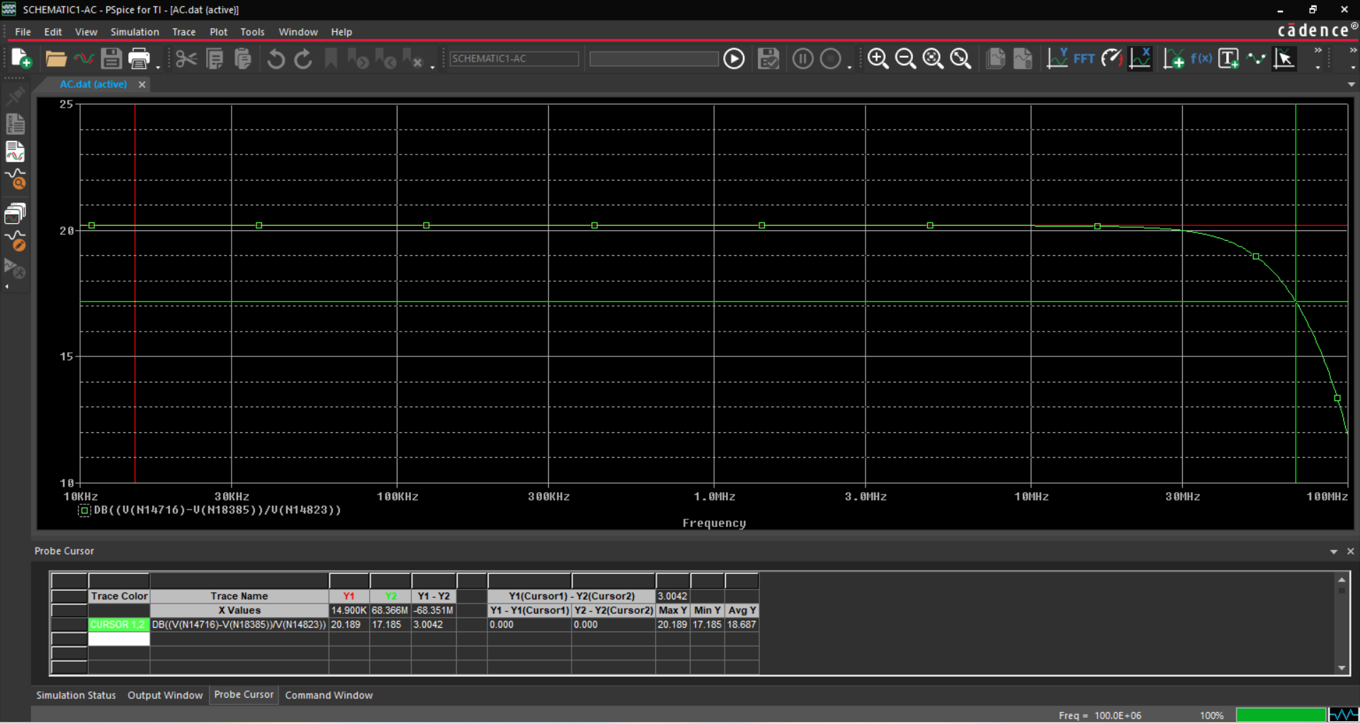 Analog Discovery 3 Front End Amplifier MK1 | Infinus Electronics